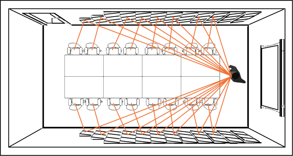 Tilt Lite - Sound reflective panel - Architected Sound
